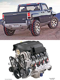 Hummer H3 to spawn ute, V8, diesel versions | GoAuto